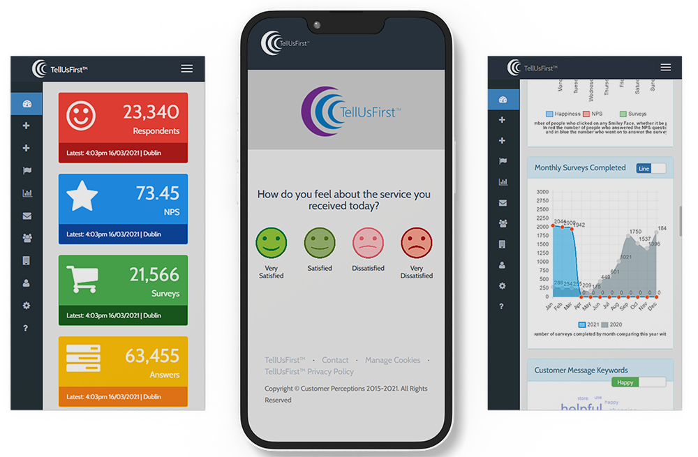 Measure Customer Feedback