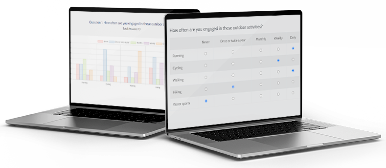 What is a Matrix-type question and how can it help